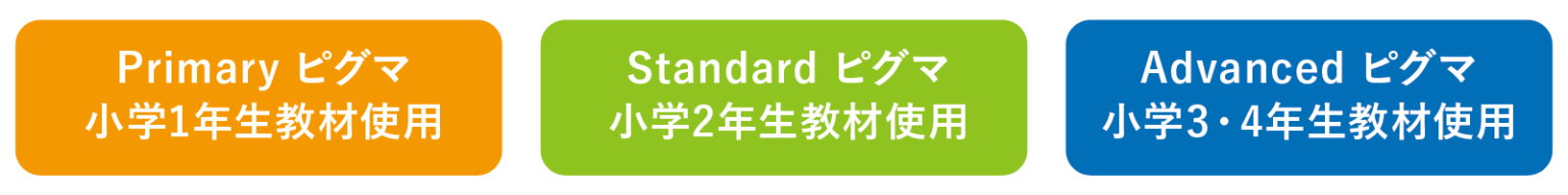 ピグマキッズ セレクト | ウィズダムアカデミーの習いごと | ウィズダムアカデミーの習いごと
